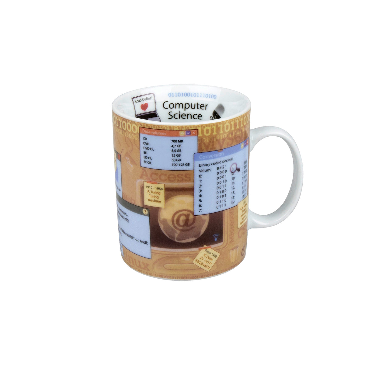 Computer Science Mug – Museum Nerd