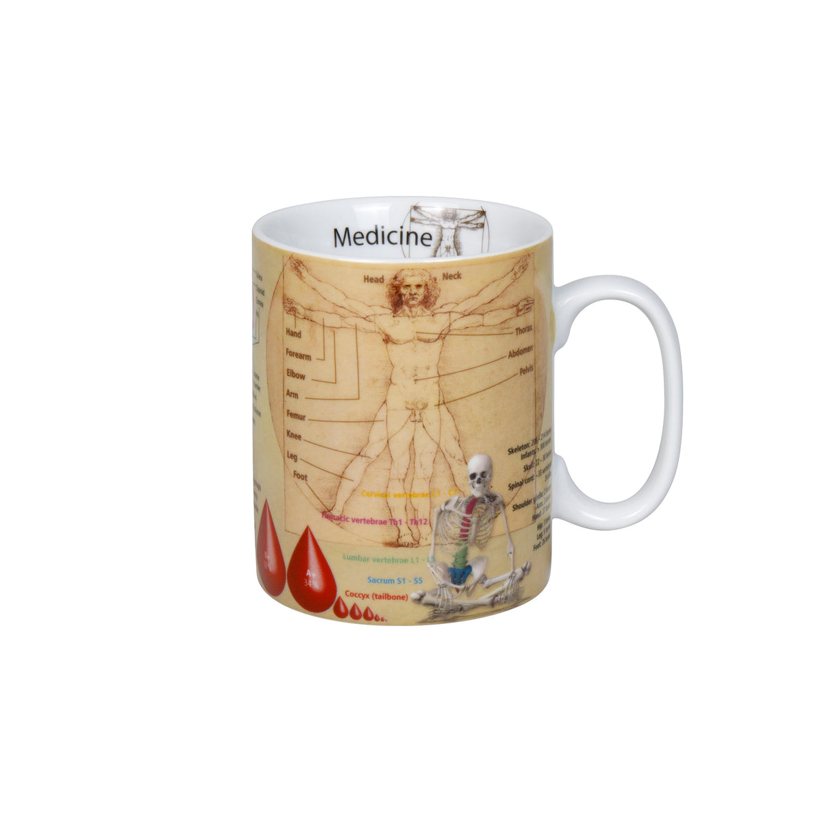 Medicine Mug – Museum Nerd